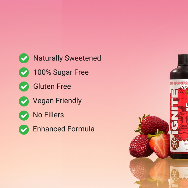 Ignite - Non-Stim Fat Burner | Caffeine Free Fat Burner – Hercules ...