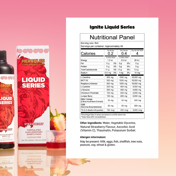 Ignite - Non-Stim Fat Burner | Caffeine Free Fat Burner – Hercules ...